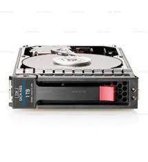 HPE 1TB 6G SATA 7.2K 3.5in NHP ETY HDD compatible servers in Kenya ...