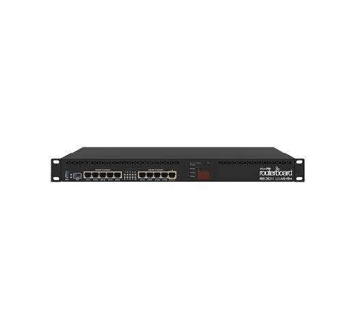 MikroTik RB4011 Ethernet 10-Port Gigabit Router (RB4011iGS+RM) in Kenya ...